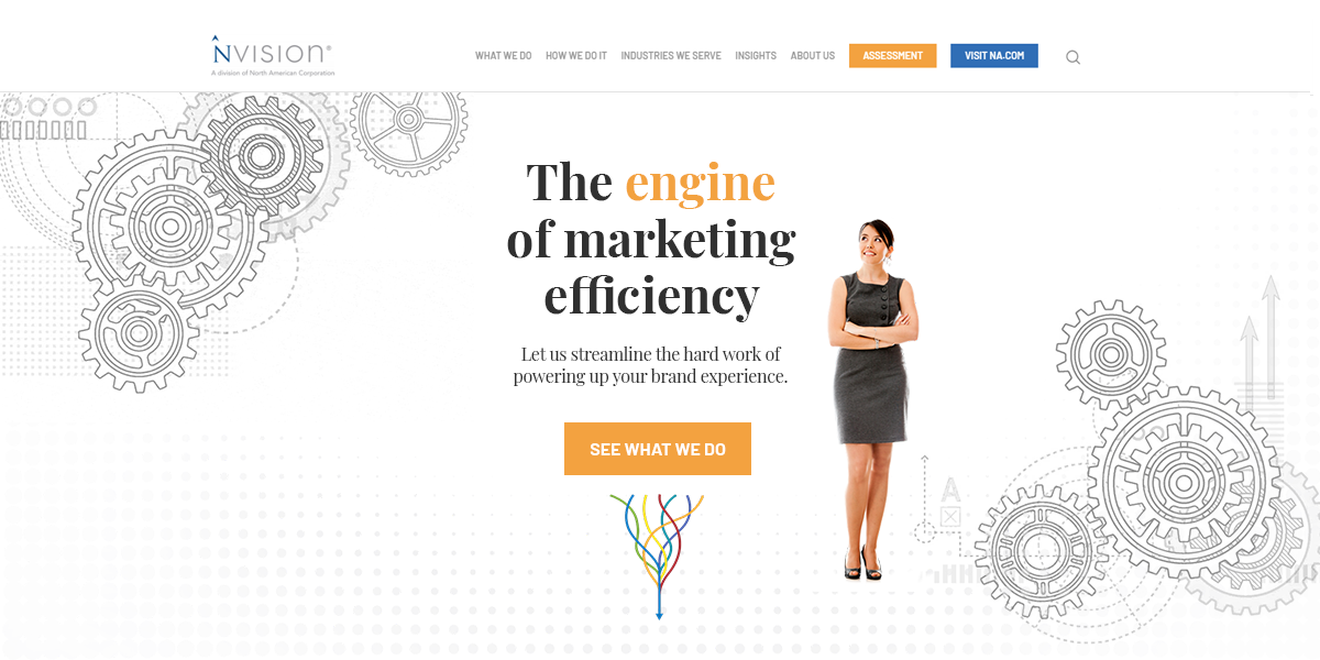 Marketing Solutions & Consulting Services - NVISION, A BradyPLUS Company